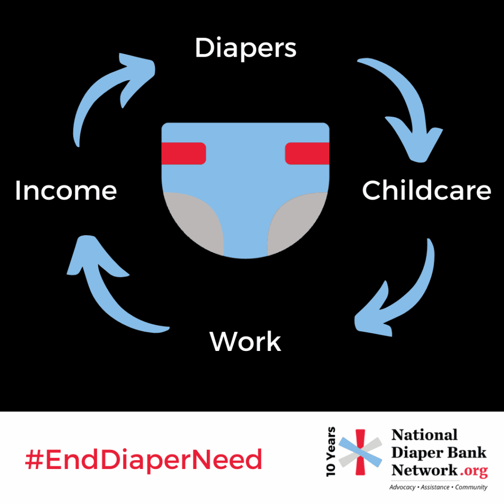 Diaper info - Healthy babies have a big impact on families