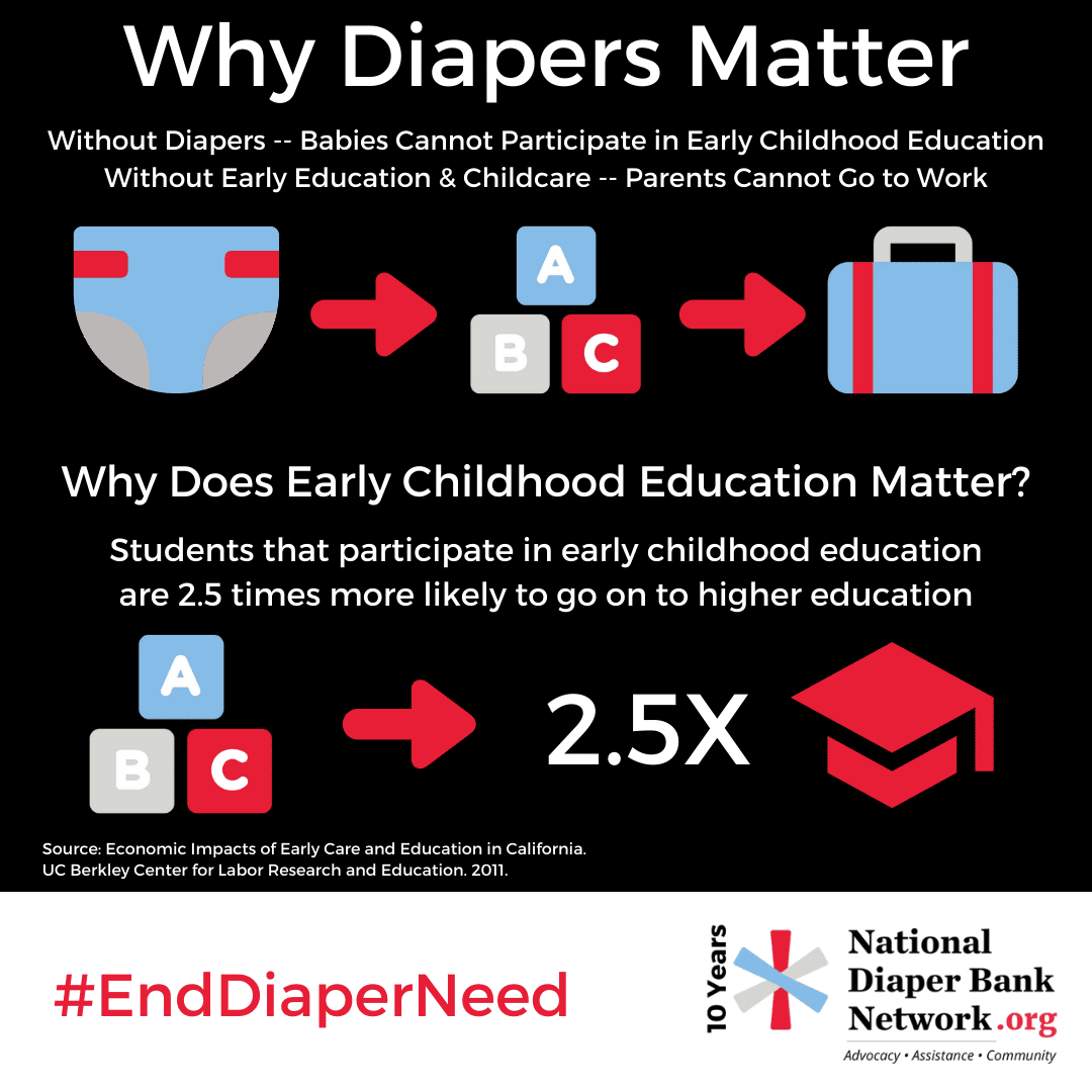 Diaper info - Healthy babies have a big impact on families